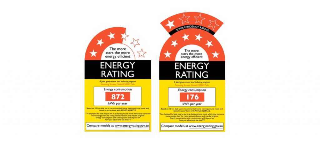 How To Use Your Air Conditioner More Efficiently – Green Efficient Living