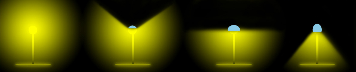 Light Pollution – What Is It and How Can You Help? – Green Efficient Living